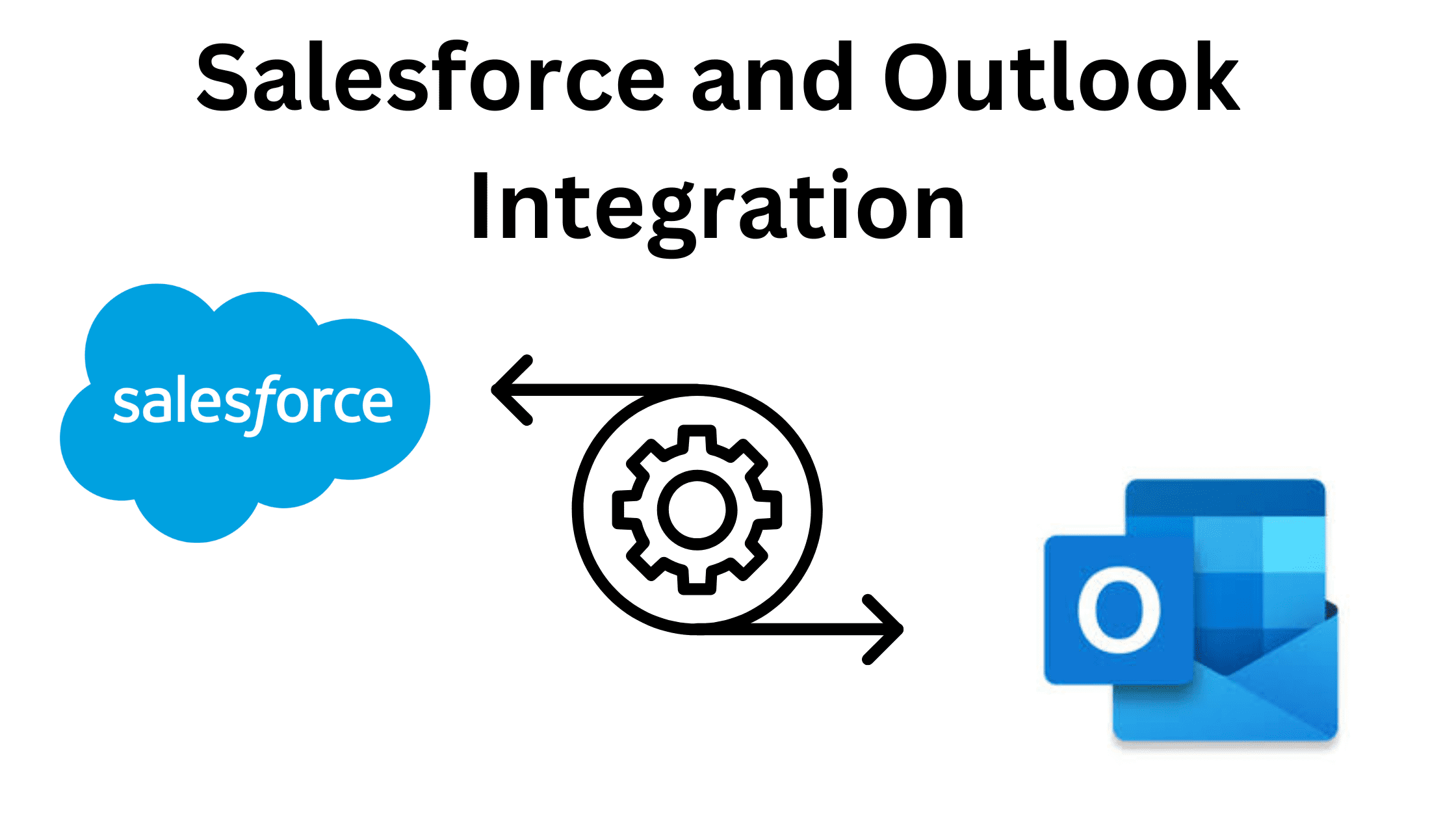 Salesforce Outlook Integration: A Complete Guide